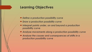 Economics - Production Possibility Curve (PPC).pptx