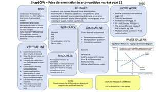economics for Year twelve students, teen | PPTX