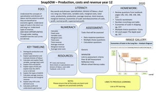 economics for Year twelve students, teen | PPTX