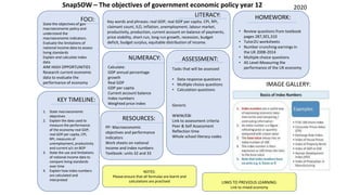 economics for Year twelve students, teen | PPTX