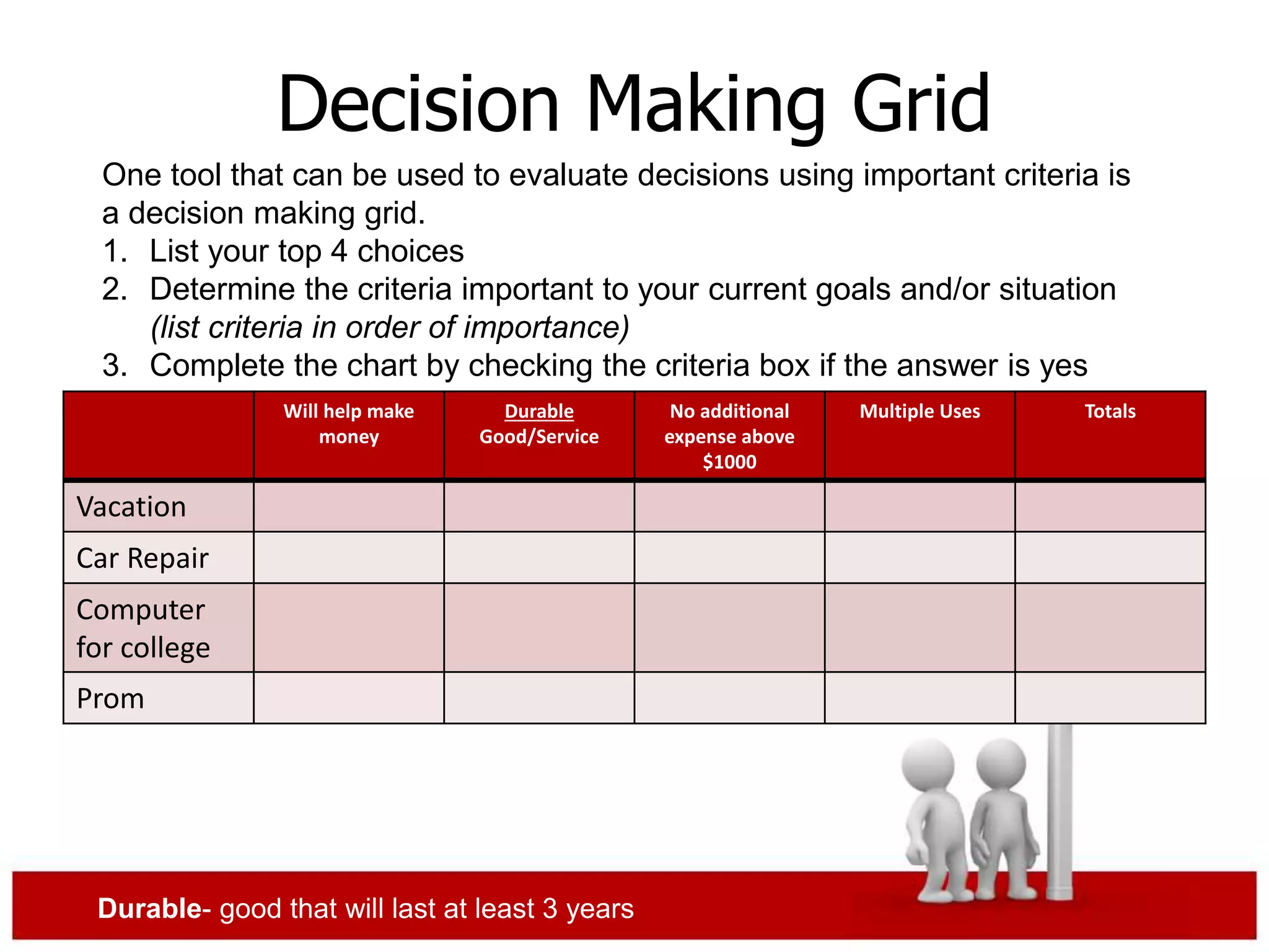 Economics-Unit-2-Scarcity.ppt