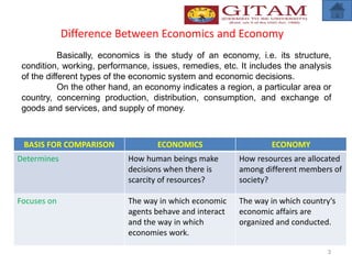 economics-utility-wealthcomforts -Module I-1 PPT.pptx