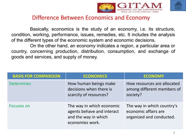 economics-utility-wealthcomforts -Module I-1 PPT.pptx