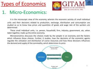 economics-utility-wealthcomforts -Module I-1 PPT.pptx