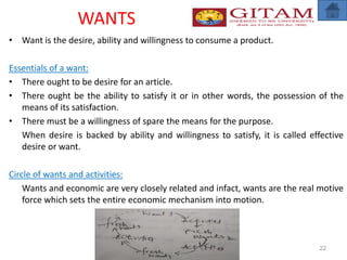 economics-utility-wealthcomforts -PPT (1).pdf