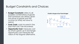 ECONOMICS_02_Choice+in+a+World+of+Scarcity.pptx