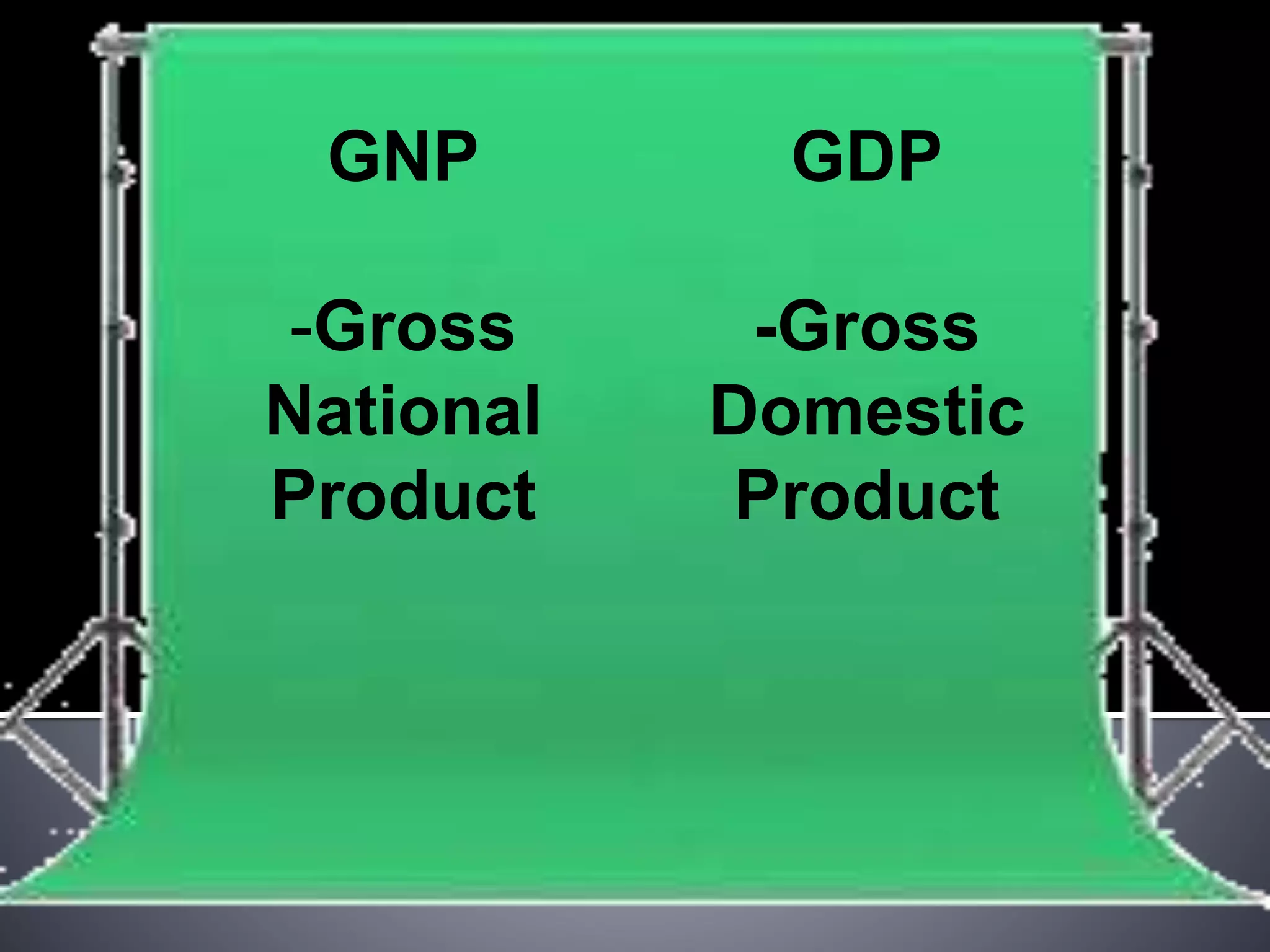GNP and GDP | PPTX