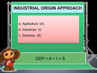 GNP and GDP | PPTX