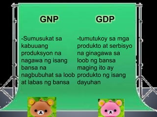 GNP and GDP | PPTX