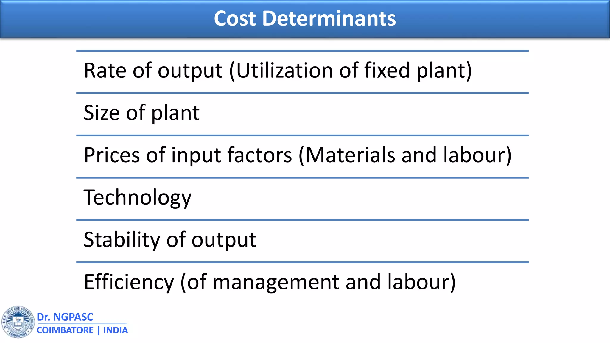 Cost Functions | PPT