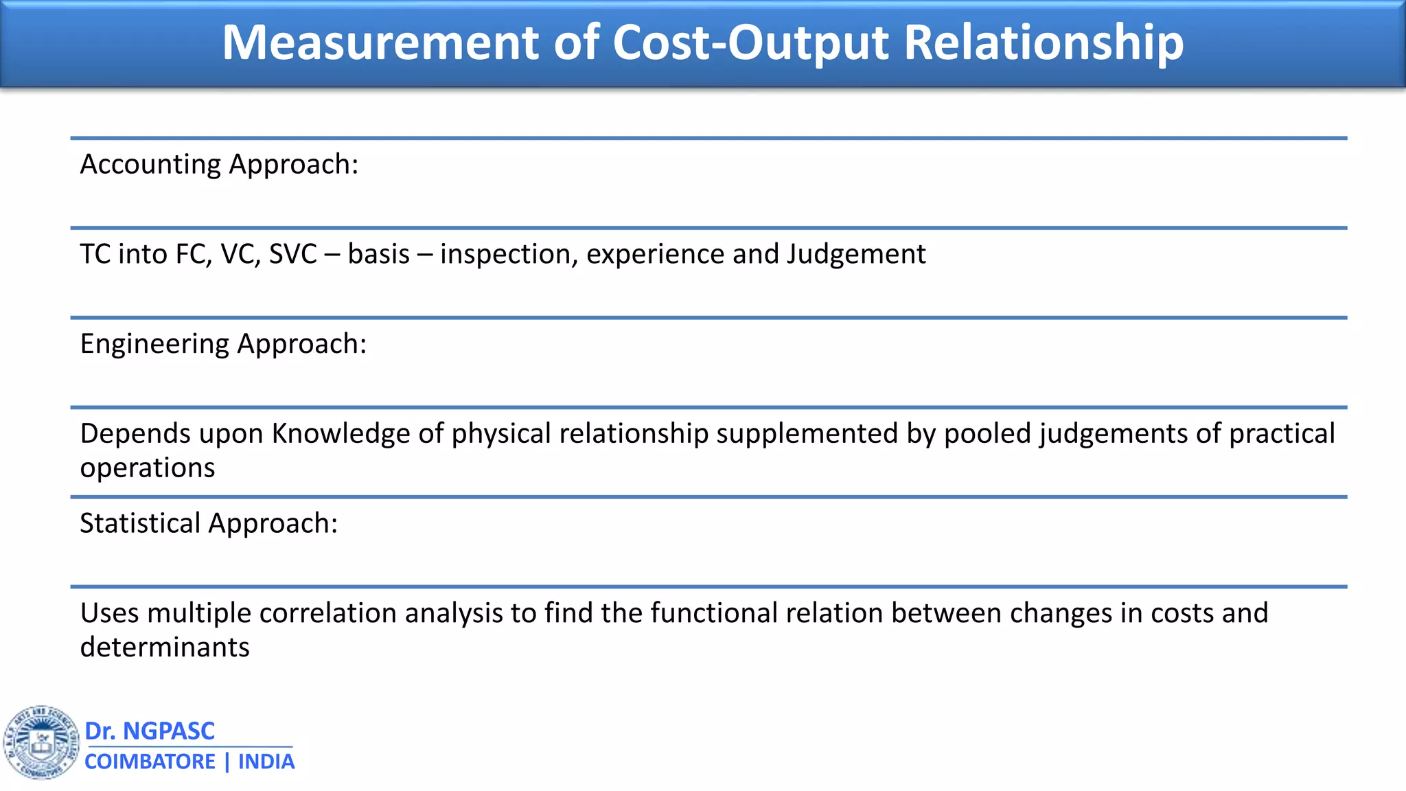 Cost Functions | PPT