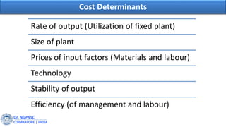 Cost Functions | PPT