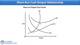 Cost Functions | PPT