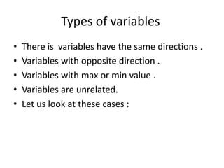 Economics 101 | PPTX