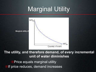 Economics 101.ppt
