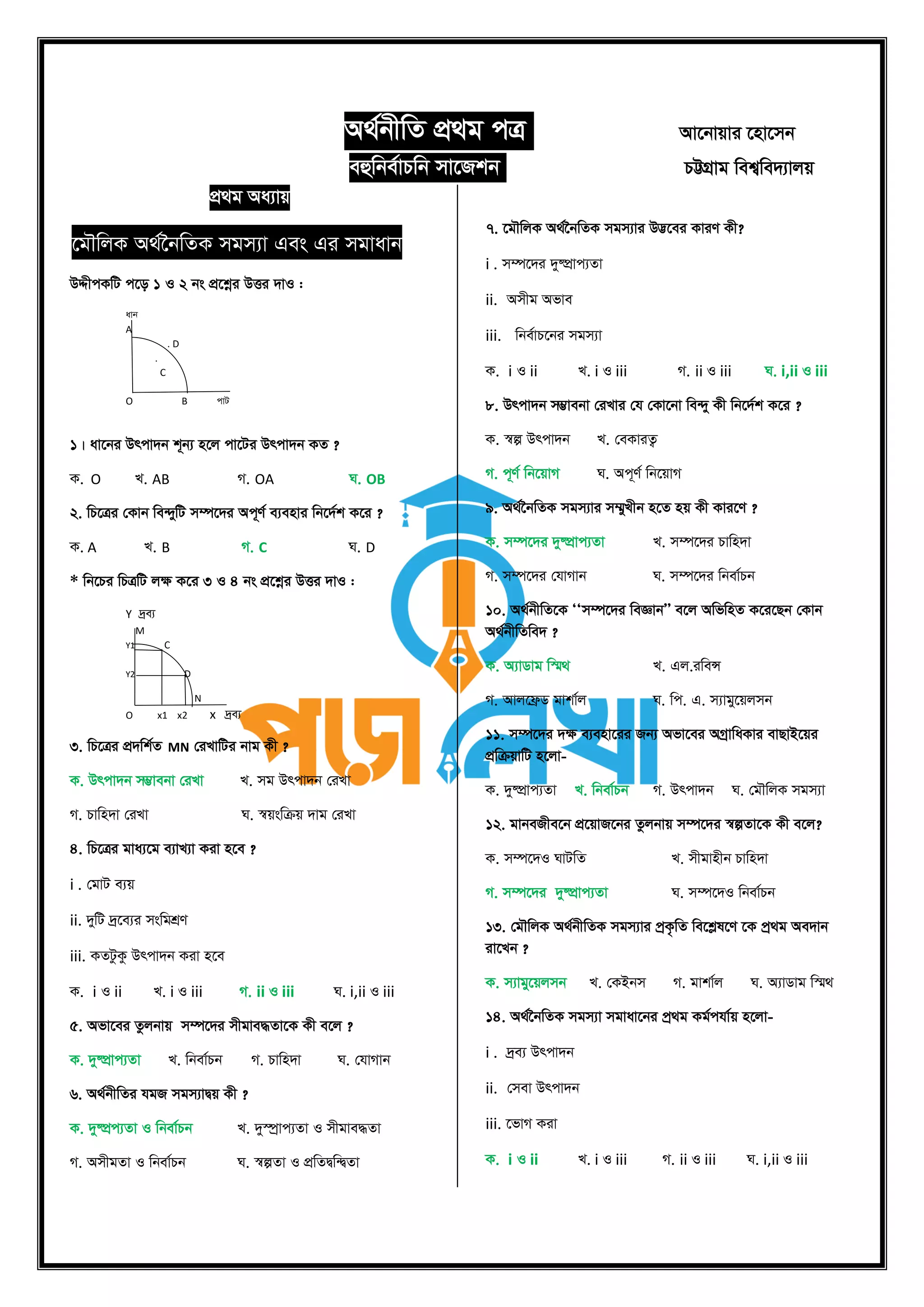 Economics 1st paper MCQ suggestion 2024 | PDF