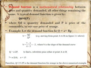 Economics 2.pdf | Free Download