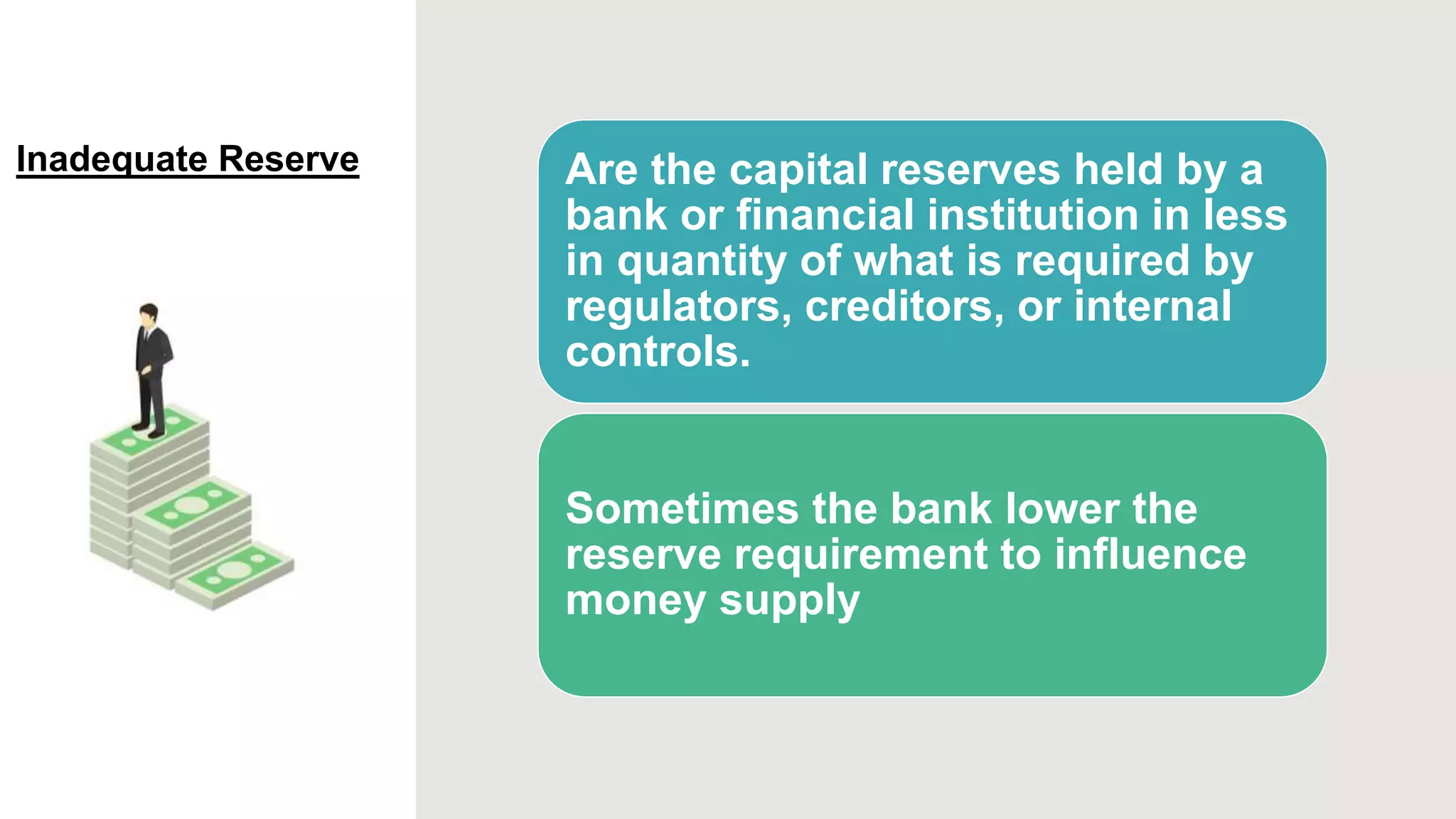 Reserve ratio | economics pptx | PPTX