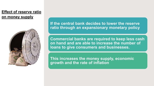 Reserve ratio | economics pptx | PPT