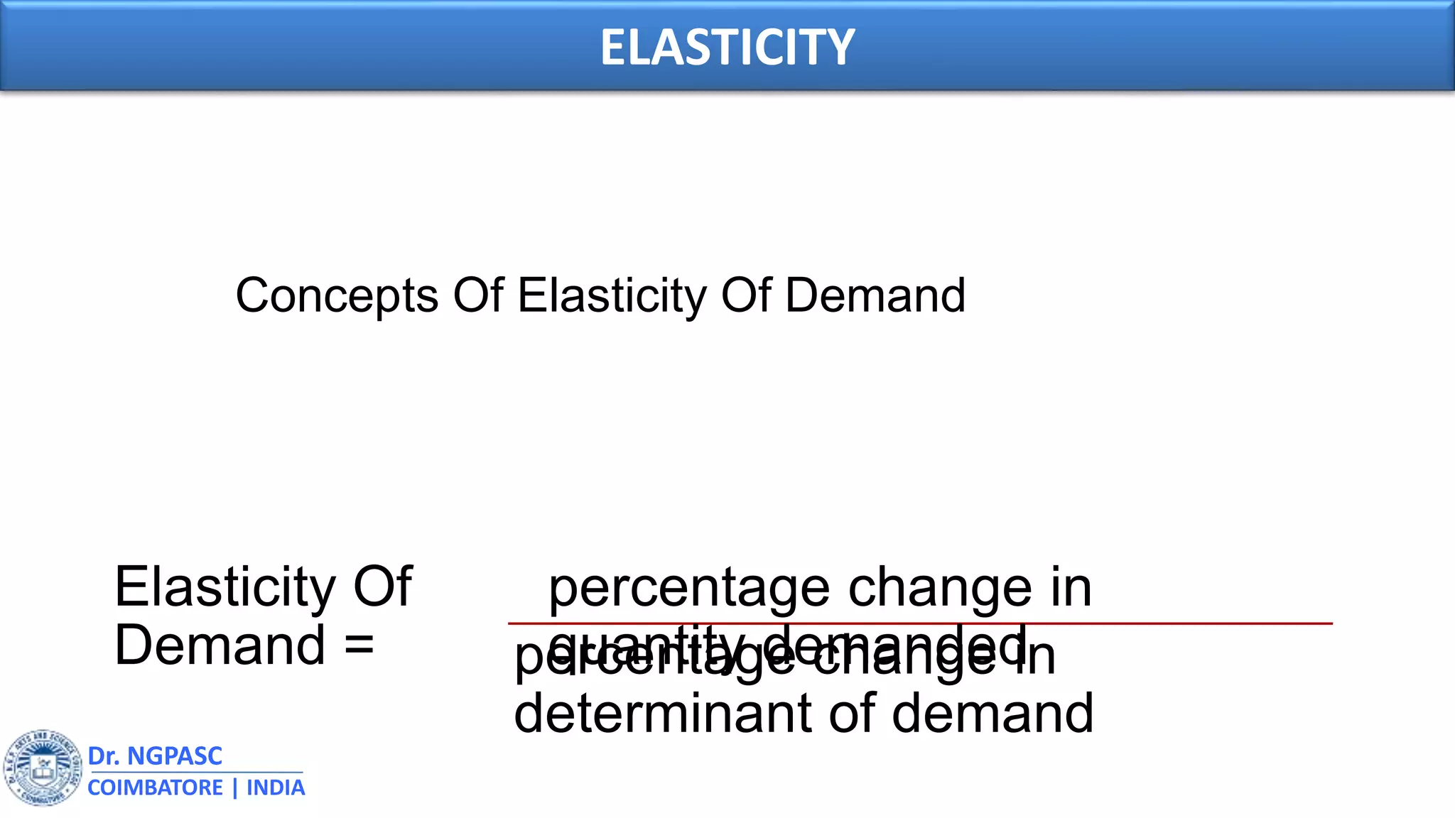 Price Elasticity of Demand | PPT