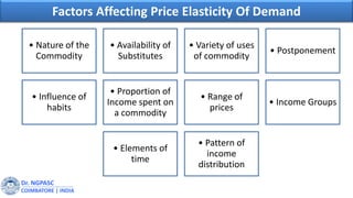 Price Elasticity of Demand | PPT