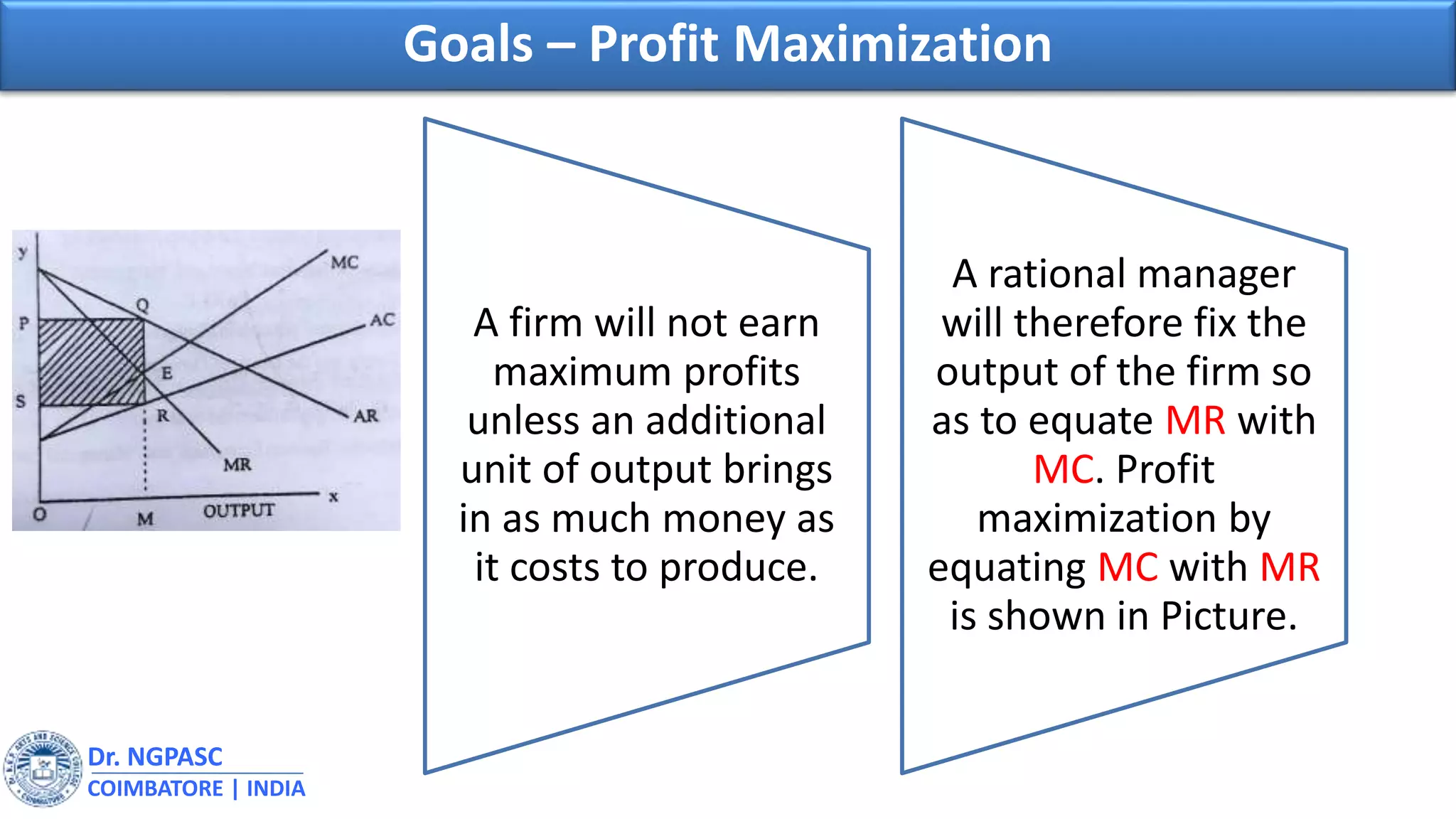 Goals of a corporate enterprise - Sales maximization | PPT | Business ...