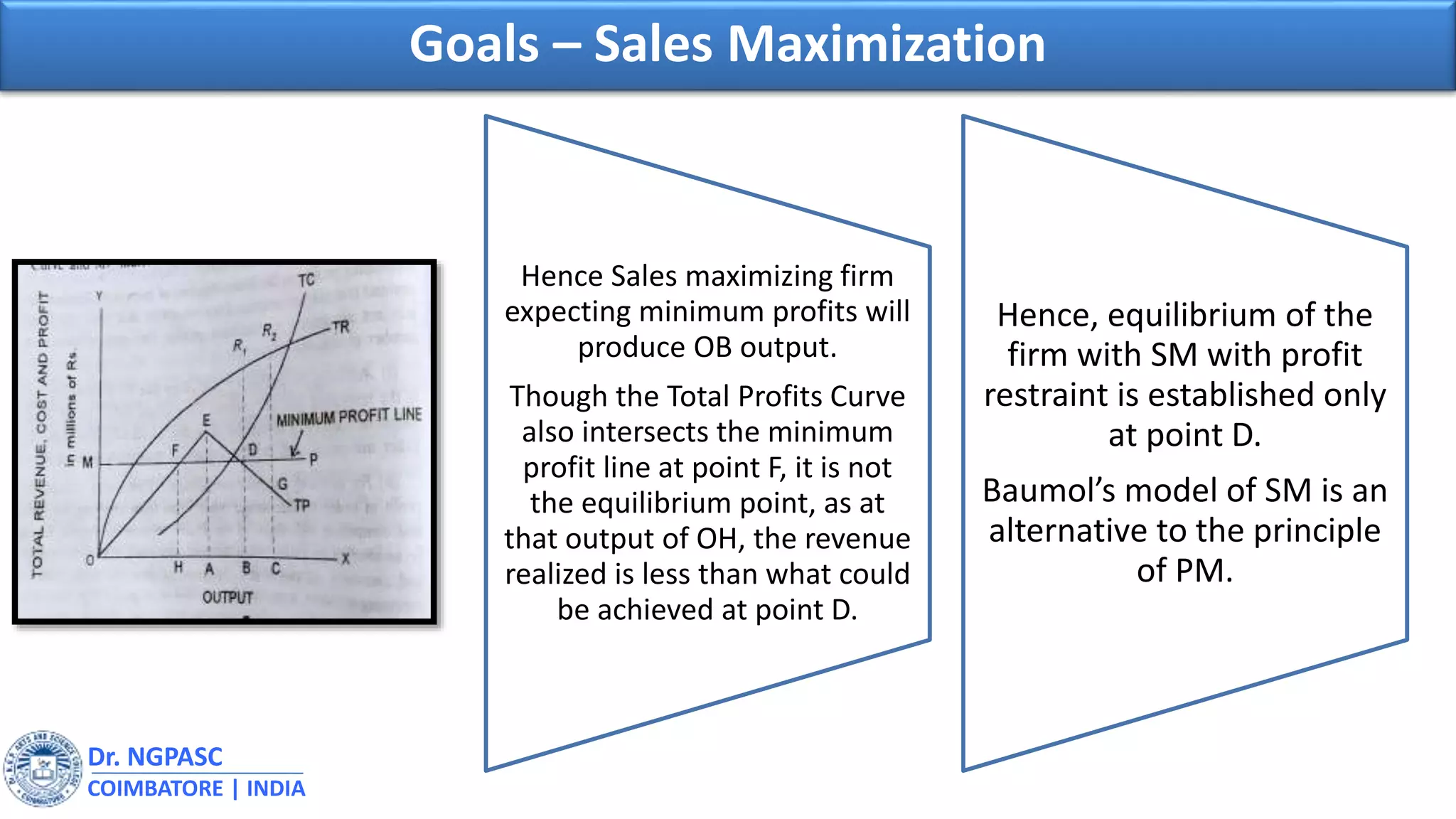 Goals of a corporate enterprise - Sales maximization | PPT
