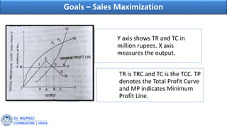 Goals of a corporate enterprise - Sales maximization | PPT | Business ...