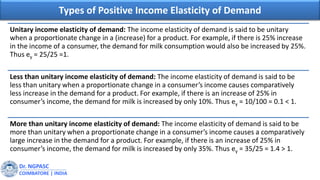 Income Elasticity of Demand | PPT