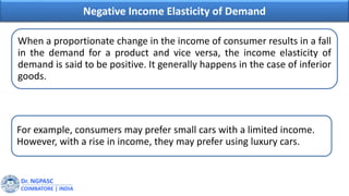 Income Elasticity of Demand | PPT