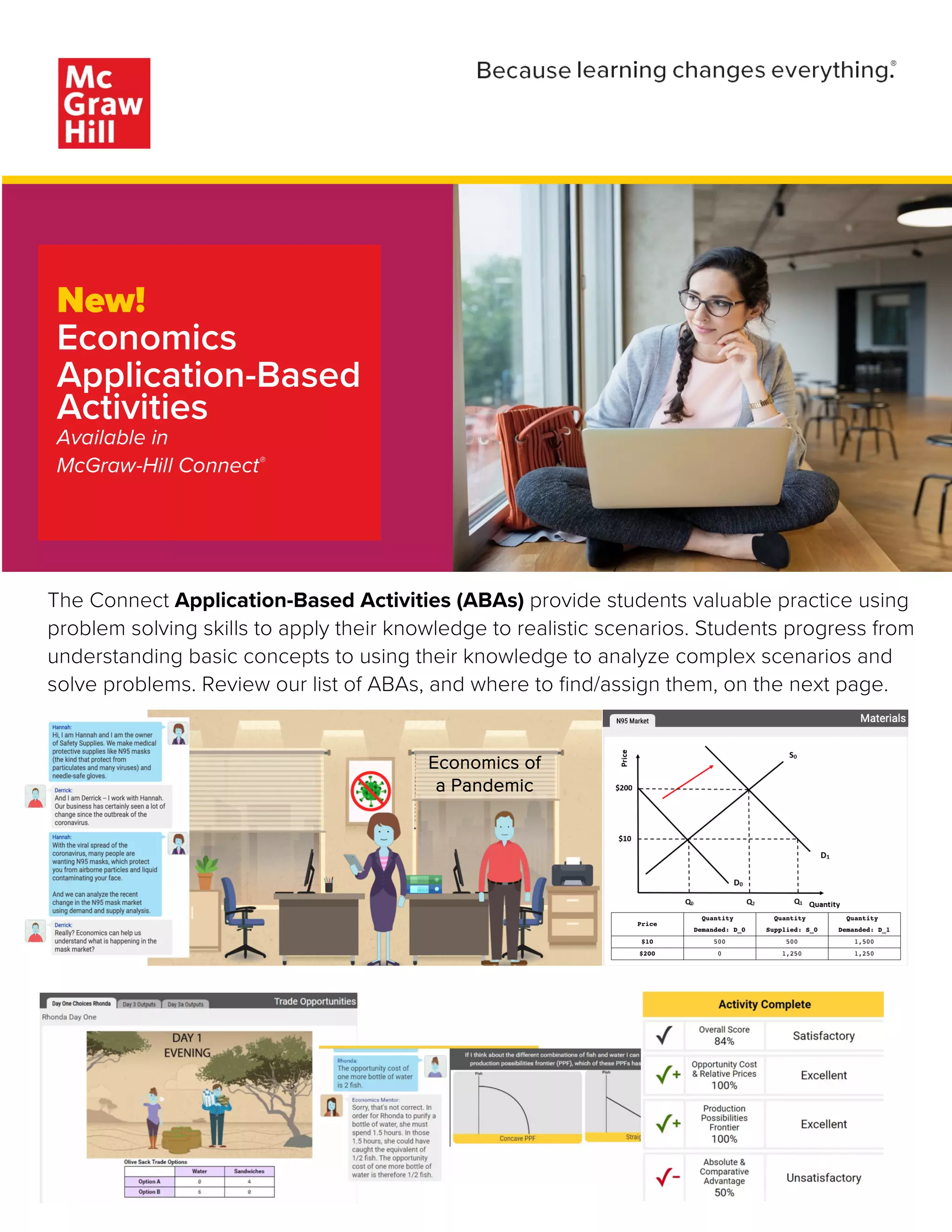Economics aba flyer with new pandemic aba and instructions march 2020 ...