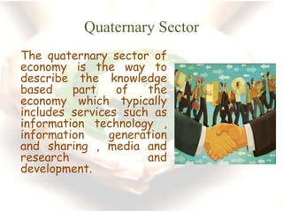 Economics activities | PPTX