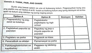 Economics (aralin 1 kakulangan) | PPT