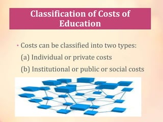 COST ANALYSIS IN EDUCATION | PPTX