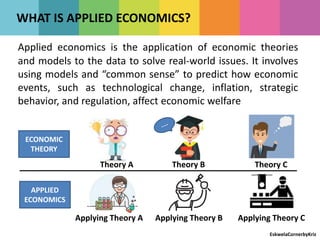 Economics as an applied science | PPT