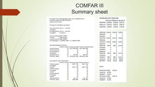 Economics assignment | PPTX