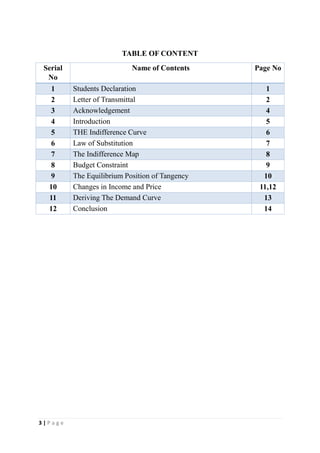 The Indifference Curve and It’s Applications | DOCX