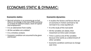 Basics of Macroeconomics | PPTX | Stocks and Bonds | Personal Investing