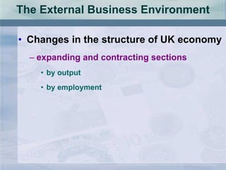 Economics & Business Environment | PPT