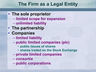 Economics & Business Environment | PPT