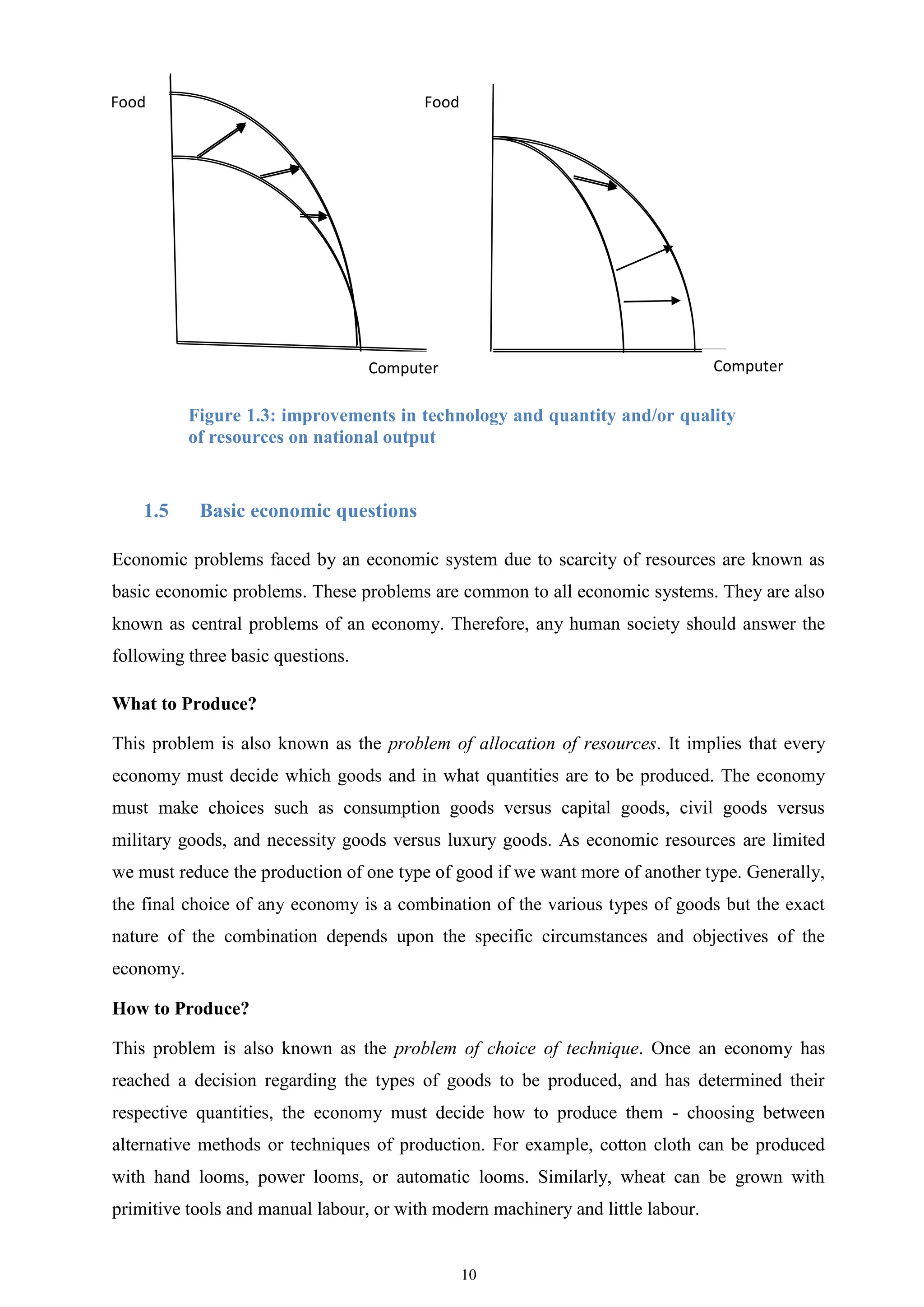 ECONOMICS Module Chapter 1 for Freshman 1st Semester Students | PDF