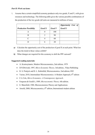 ECONOMICS Module Chapter 1 for Freshman 1st Semester Students | PDF
