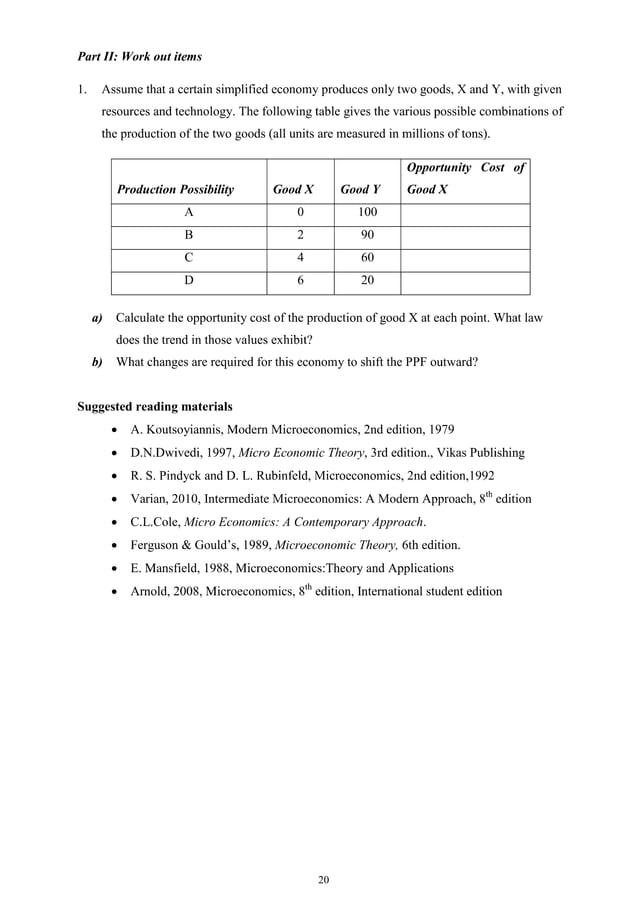 ECONOMICS Module Chapter 1 for Freshman 1st Semester Students | PDF