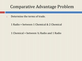 Economics Chapter 17 Outline.pptx