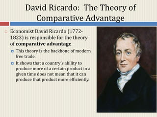 Economics Chapter 17 Outline.pptx
