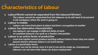 factors of production | PPTX