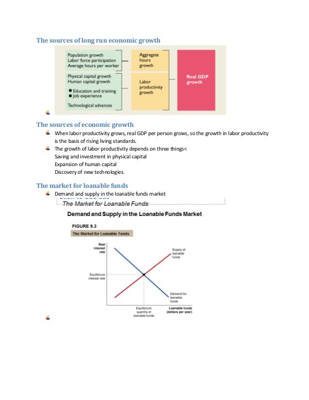 Economics chapters 7 to 11