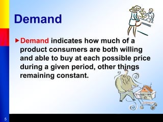 Economics class 11 theory of Demand.pptx
