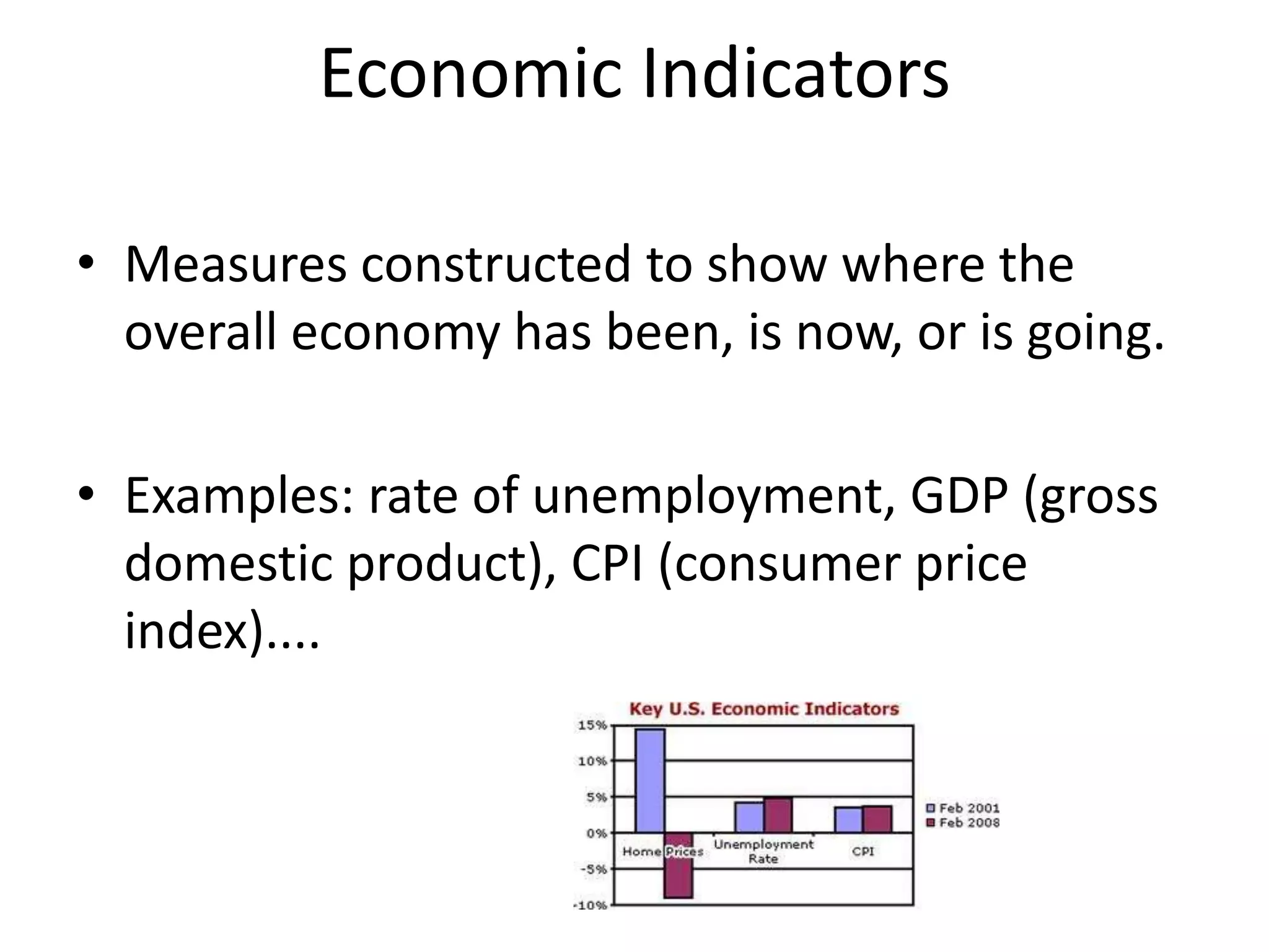 Economics concepts | ODP