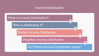 Economics copy (1).pptx